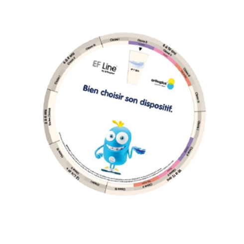 SELECTIEWIEL - EF LINE